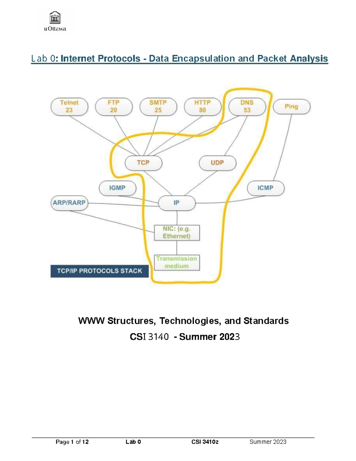 Lab0 CSI-3410 S2023 - CSI 3410 Lab 0 2023 - Lab 0: Internet Protocols - Data Encapsulation and ...