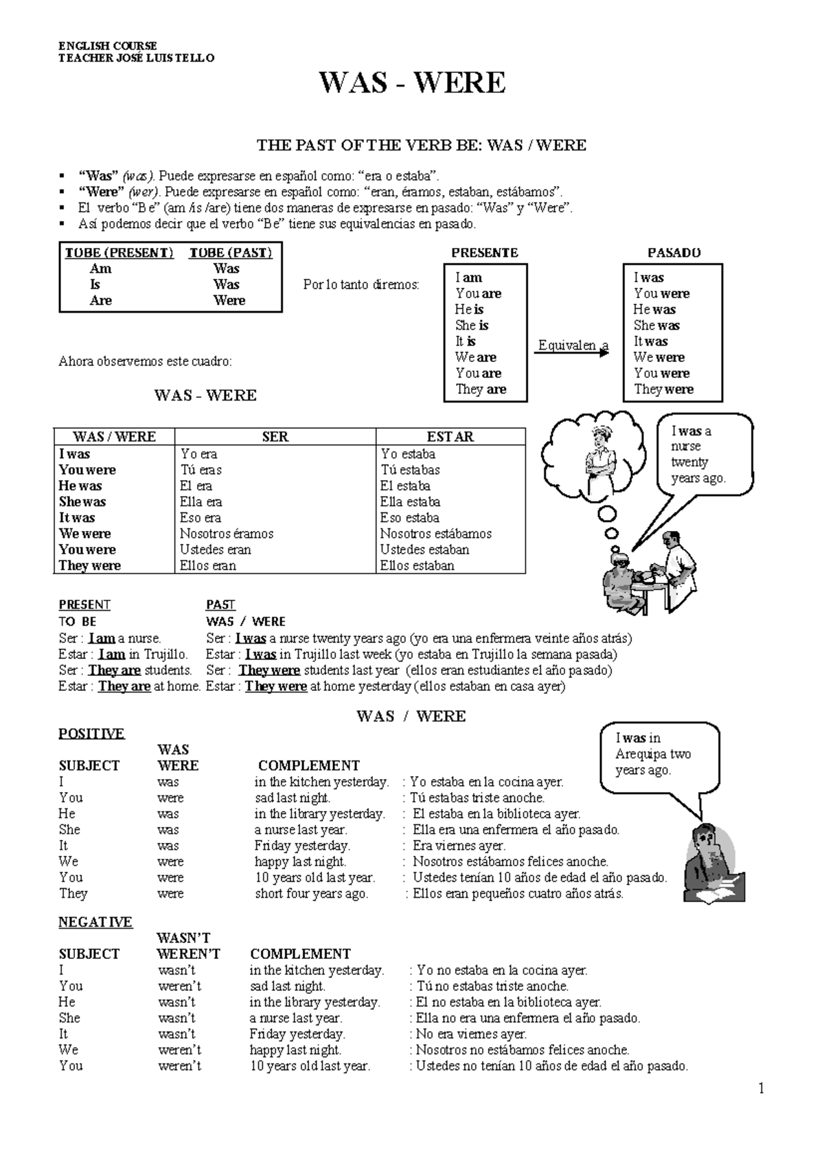 01 Basico 4-WAS, WERE-WORD - ENGLISH COURSE TEACHER JOSÉ LUIS TELLO WAS ...