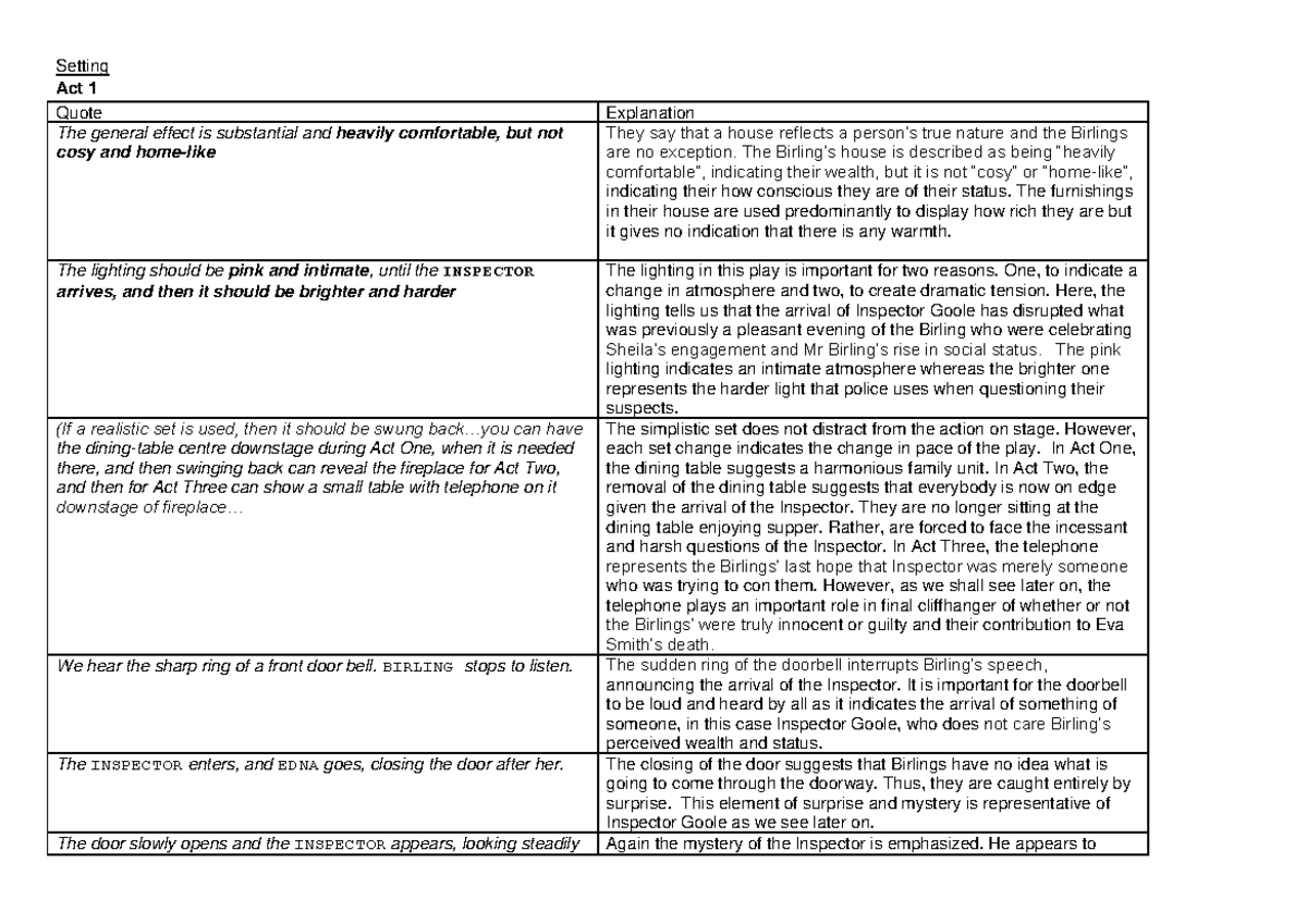 An Inspector Calls Notes - Setting Act 1 Quote Explanation The general ...