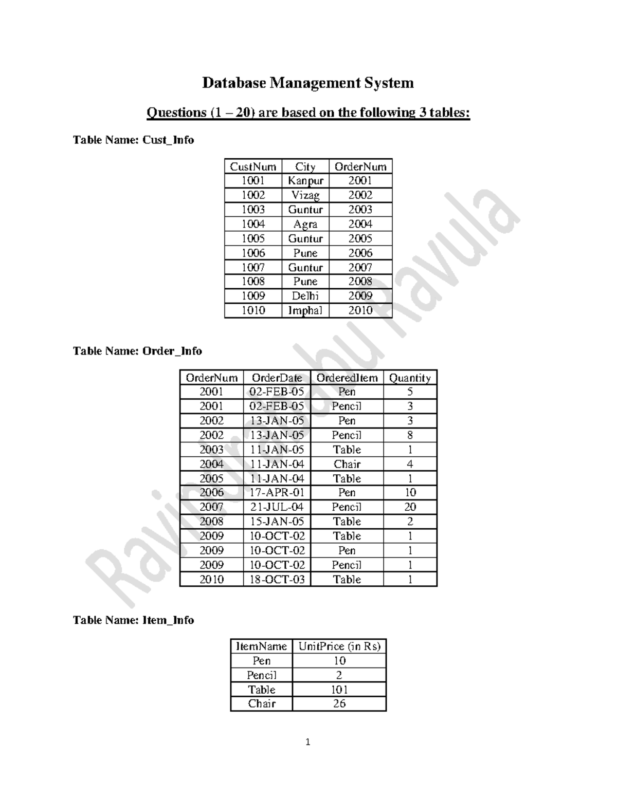 Questions Set 7 - Database Management System Questions (1 – 20) are based on the following 3 ...