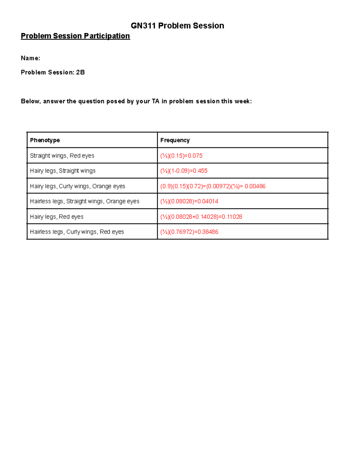 Predicting Phenotypes Problem session worksheet - Problem Session Participation Name: Problem ...