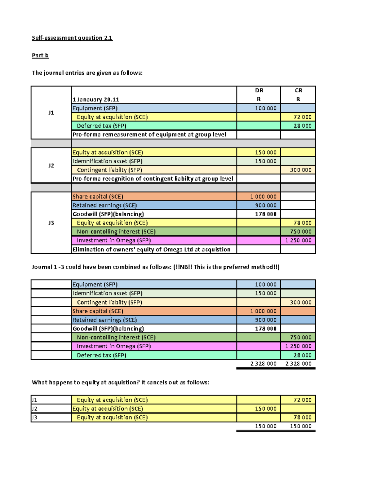 05. Tutorial question (2 of 2 (with preferred pro-forma journal entry ...