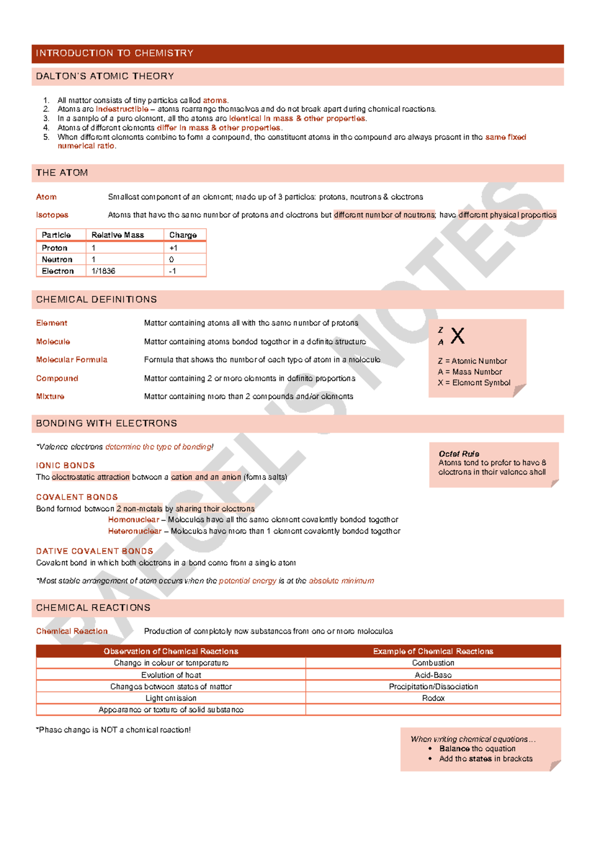 CHM1051 Notes - Summary Advanced Chemistry - INTRODUCTION TO CHEMISTRY ...