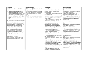 List of Pathognomonic Signs and Symptoms - Theoretical Foundation of ...