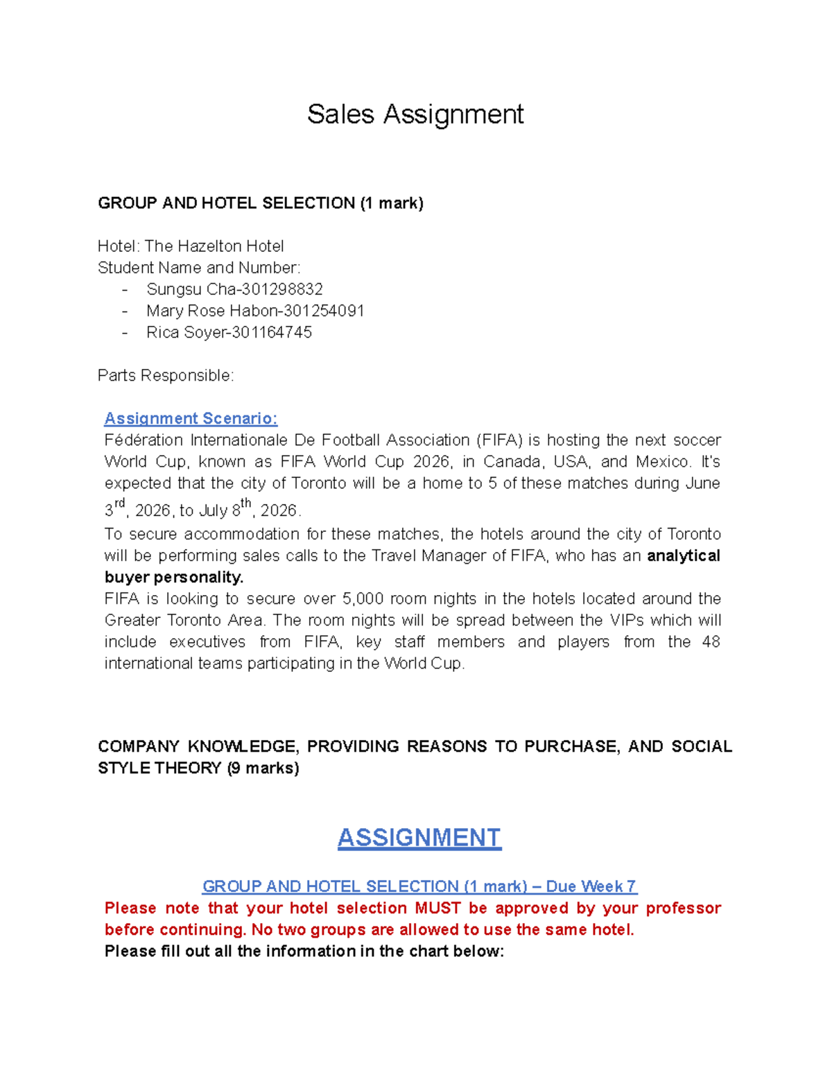 Sales Assignment - Marketinb - Sales Assignment GROUP AND HOTEL ...