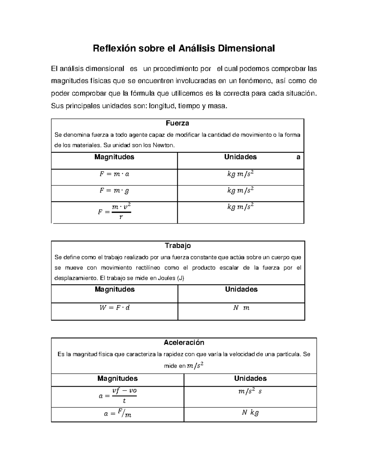 Reporte sobre el Análisis Dimensional y sus unidades - Reflexión sobre ...