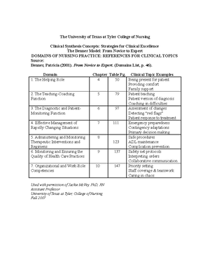 Nclex Candidate Bulletin 2021 - 2021 NCLEX ® Examination Candidate ...