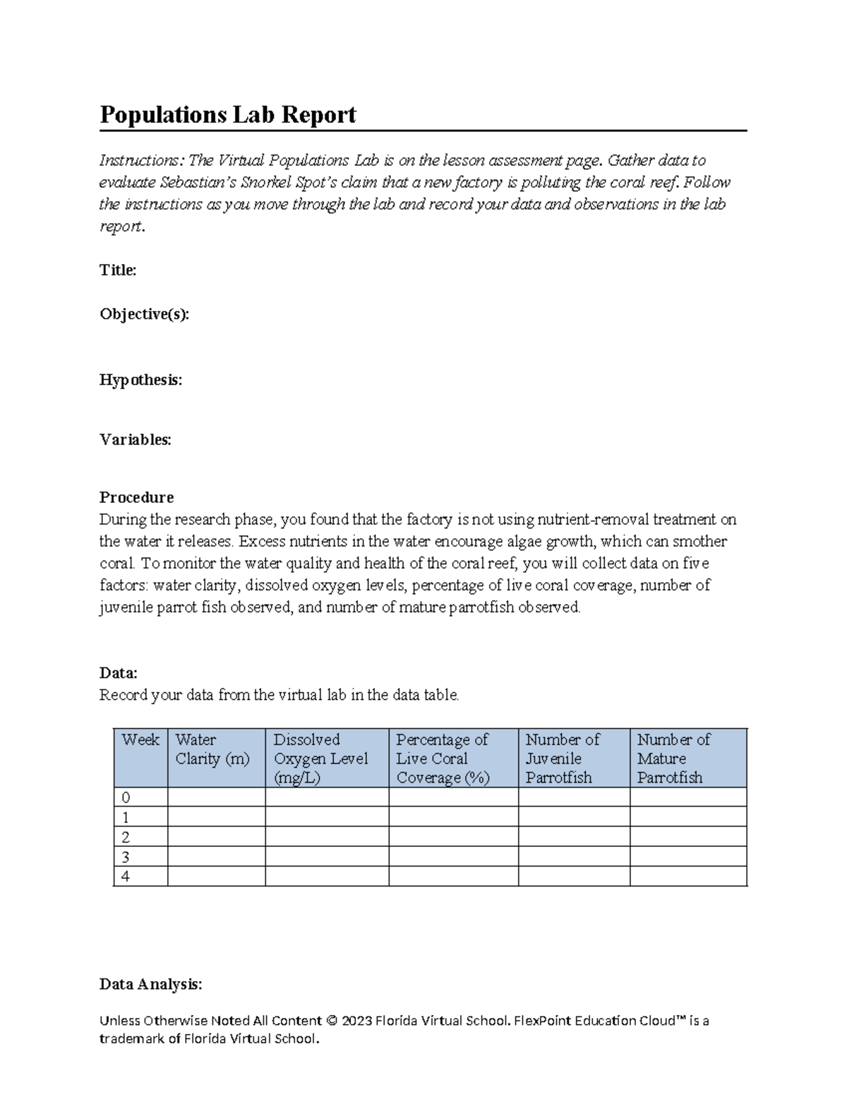 Population lab report - Populations Lab Report Instructions: The ...