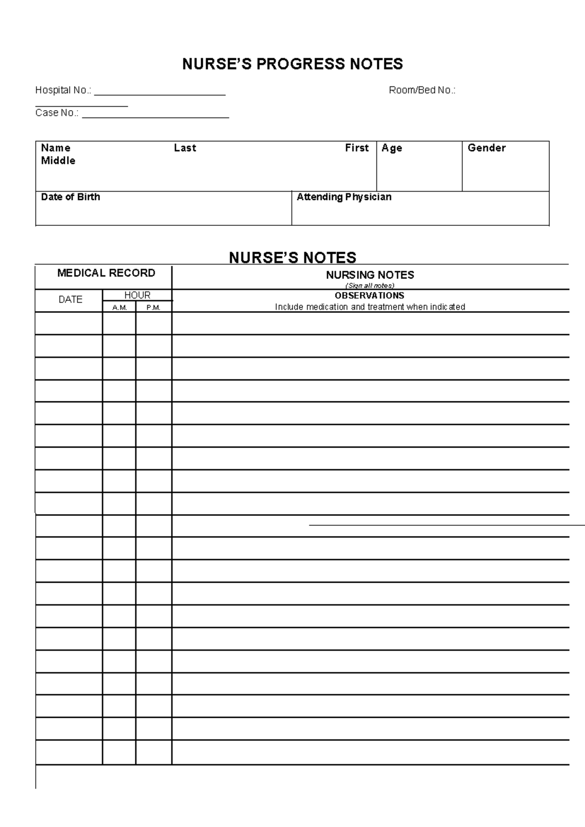 Nurses- Notes-NI- Mimah - Fundamentals of nursing - NURSE’S PROGRESS ...