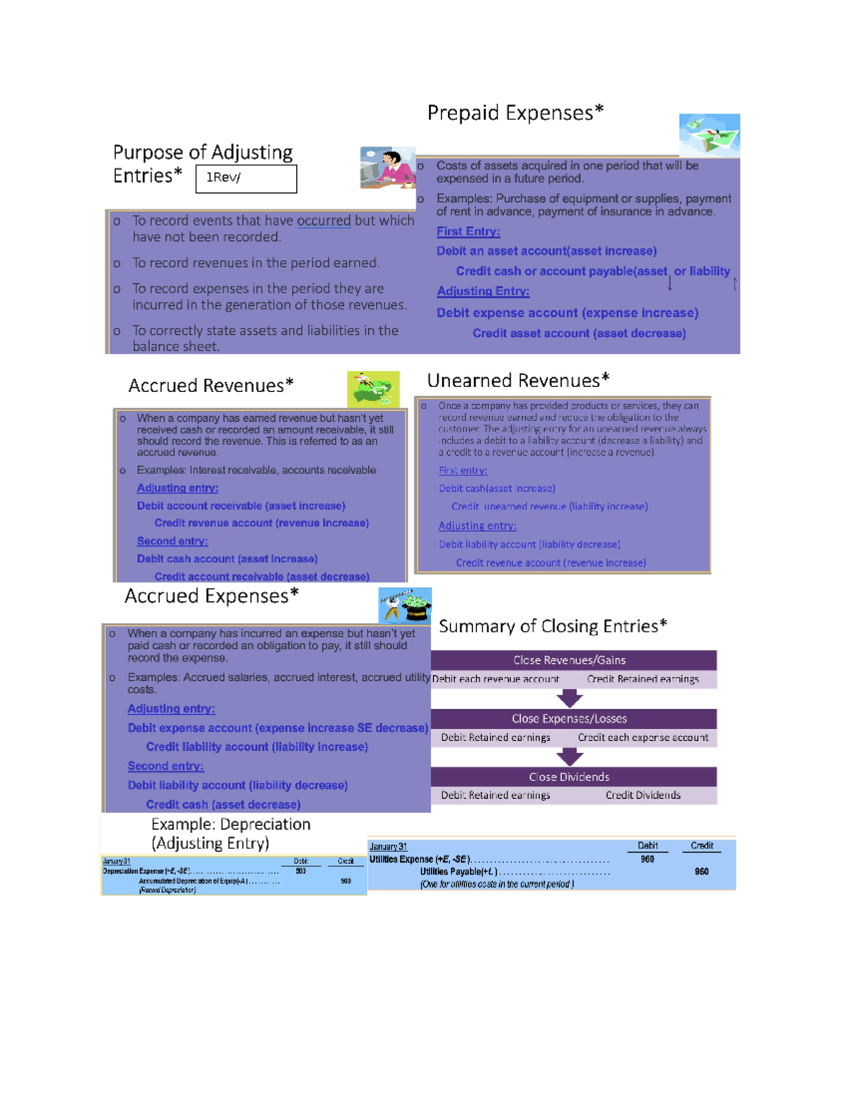 Module 2 - MBA 700 - 1Rev/ Exp+1BS - Studocu