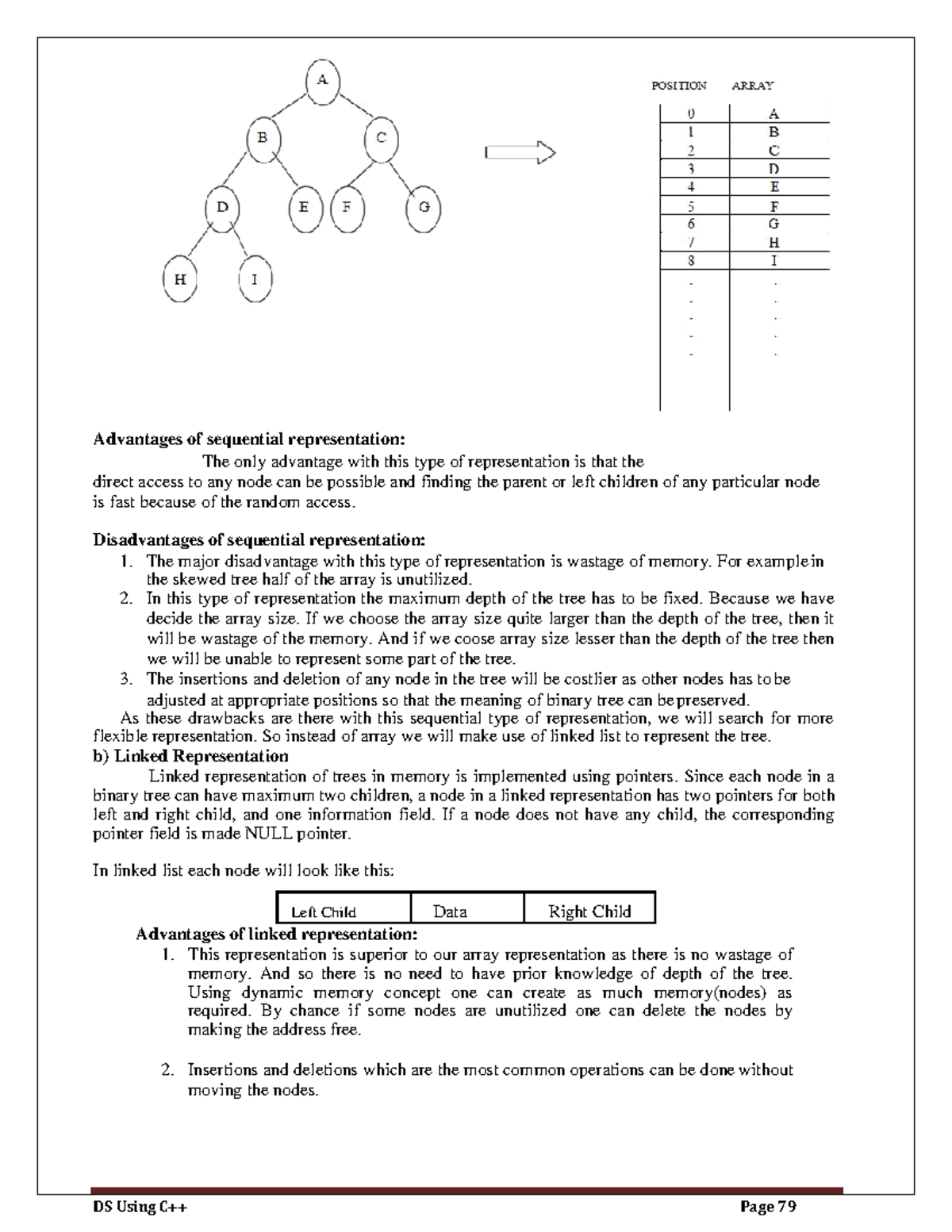 Data structure 3 - Kashmir University - Advantages of sequential representation: The only ...
