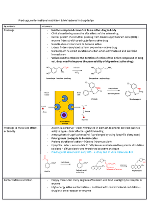 Assignment 2021 - Applications of Organic and Bioinorganic Chemistry ...