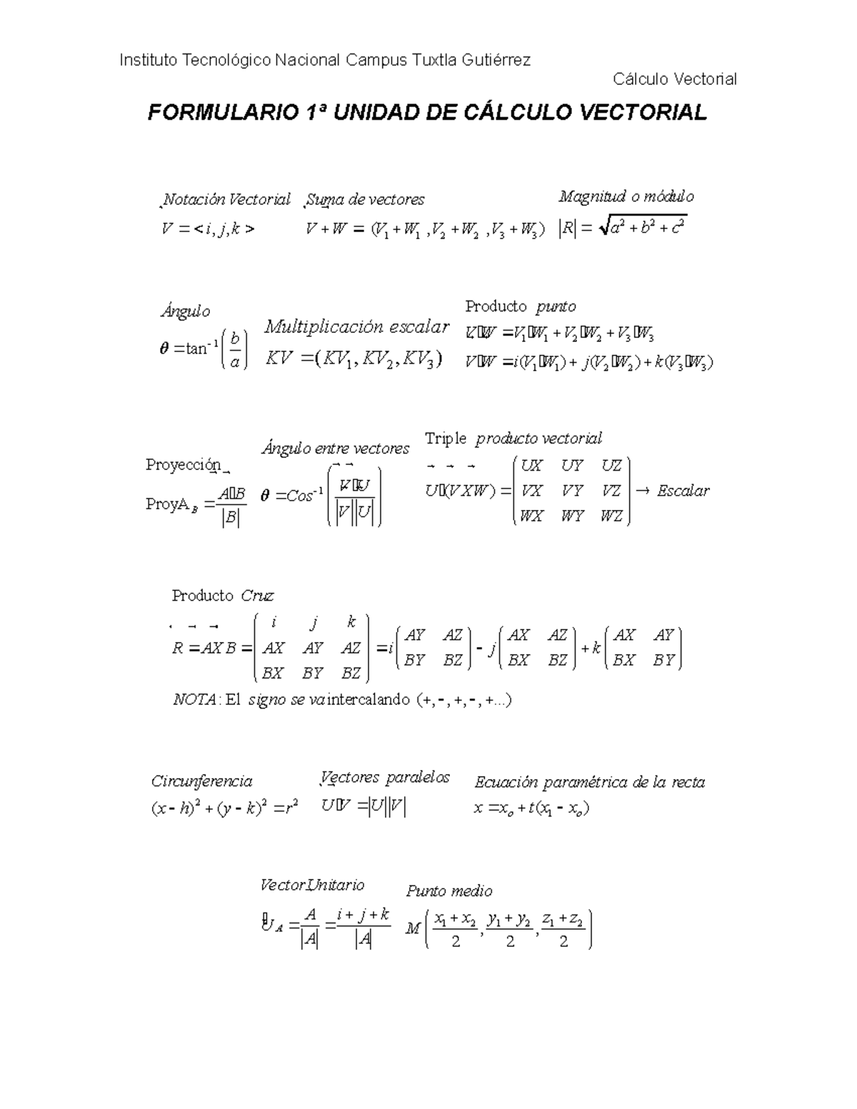 Formulario 1ª Unidad DE Cálculo Vectorial - Instituto Tecnológico Nacional Campus Tuxtla ...