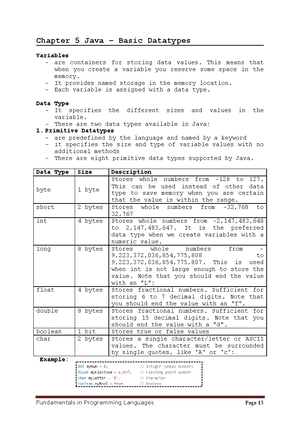 Chapter IV Cascading Style Sheet Orientation - PROGRAMMING (.NET TECHNOLOGY)NC III Perform - Studocu