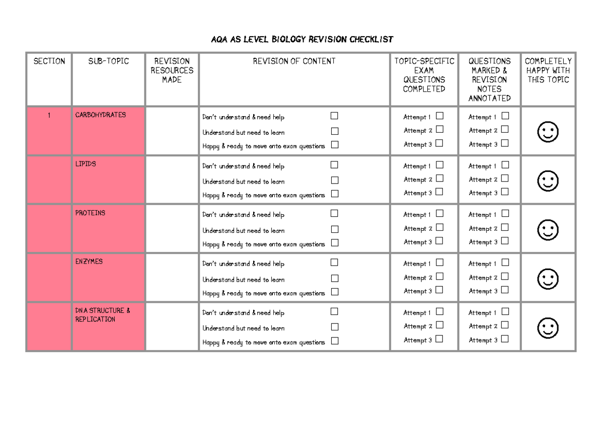 AQA-AS-Biology-Revision-Checklist coloured - AQA AS LEVEL BiOLOGY ...