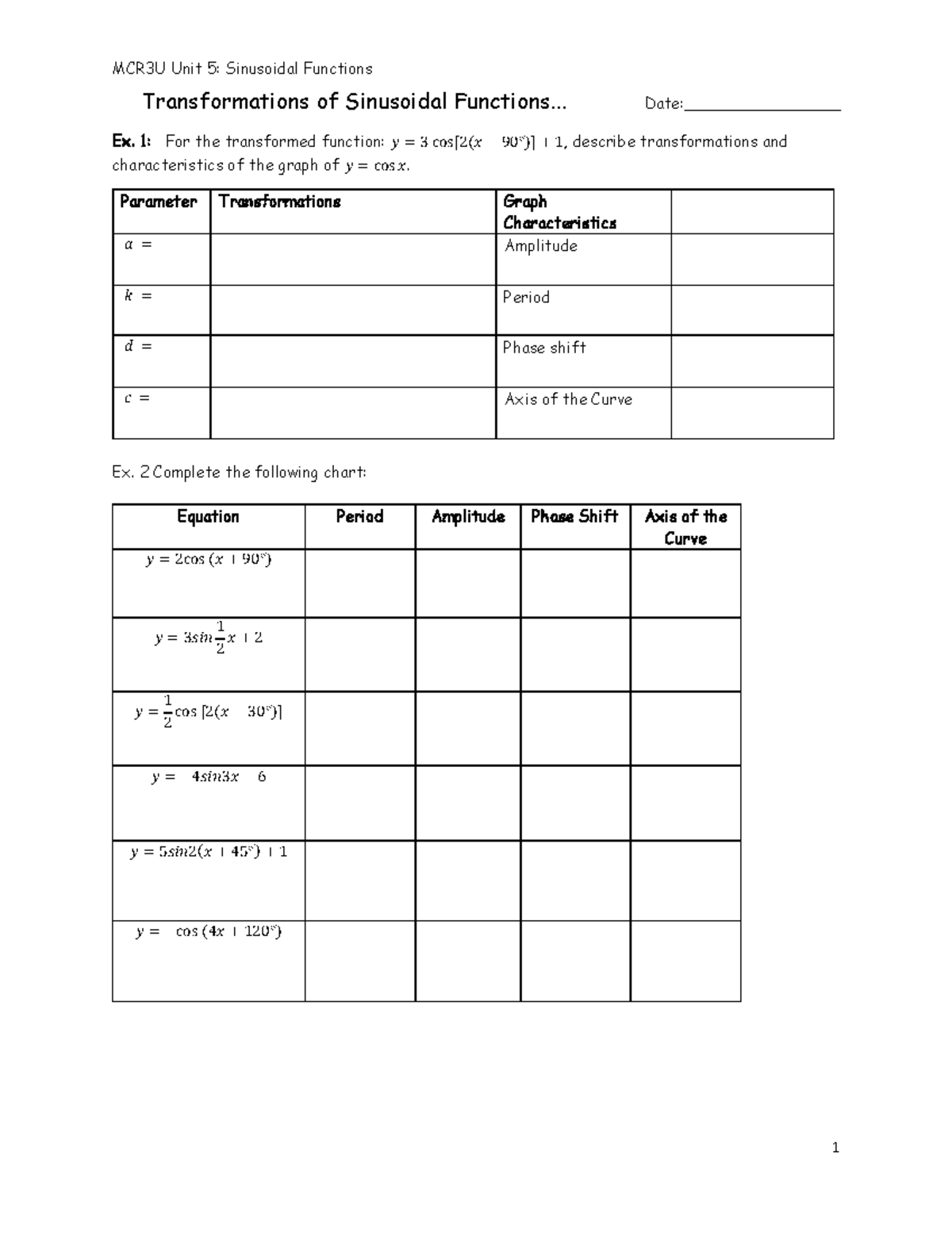 3u U6 3 Transformations Of Cos Sin Jan 2022 Transformations Of Sinusoidal Functions