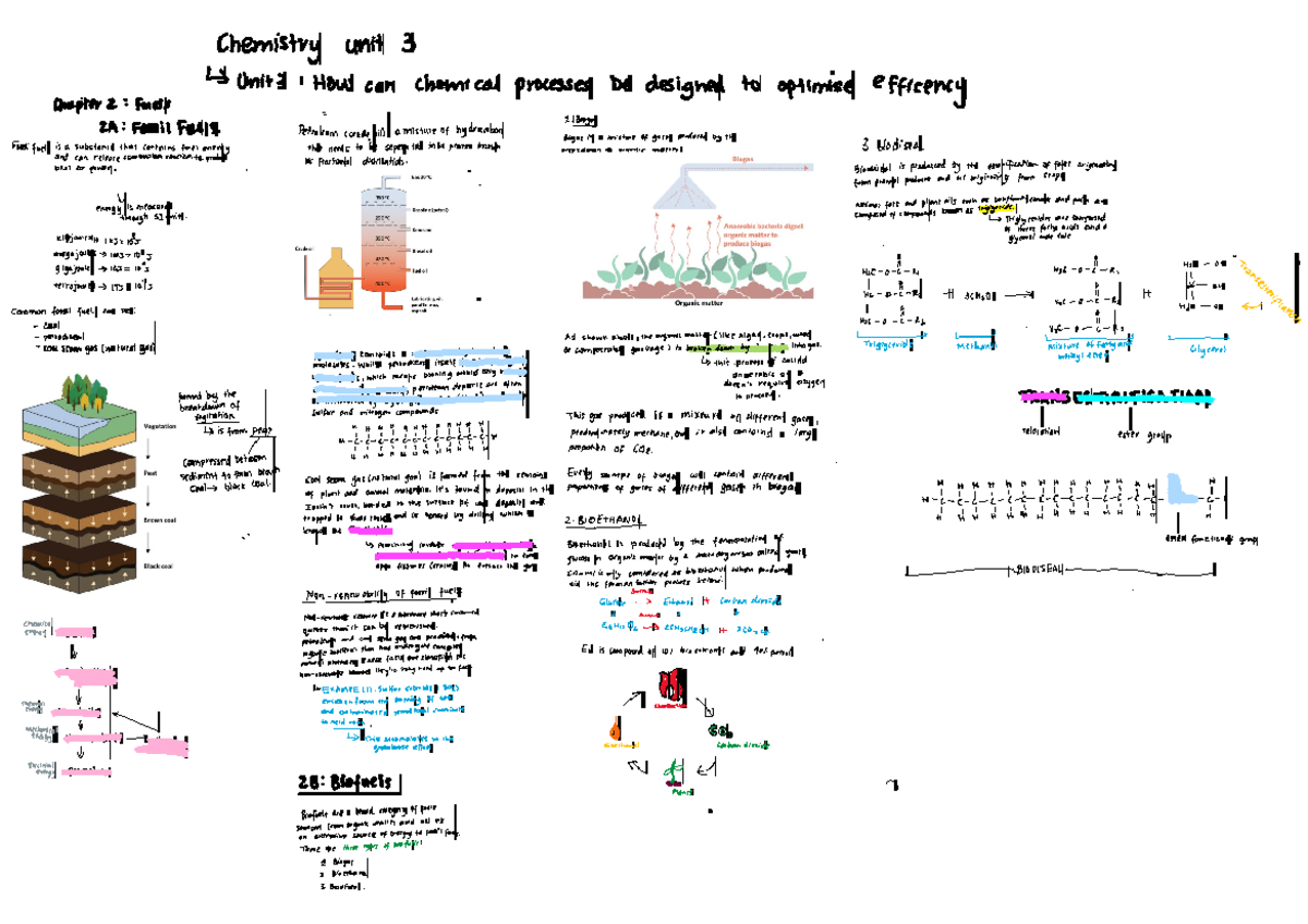 Chemnotes - chem notes - CHEM 101 - Studocu