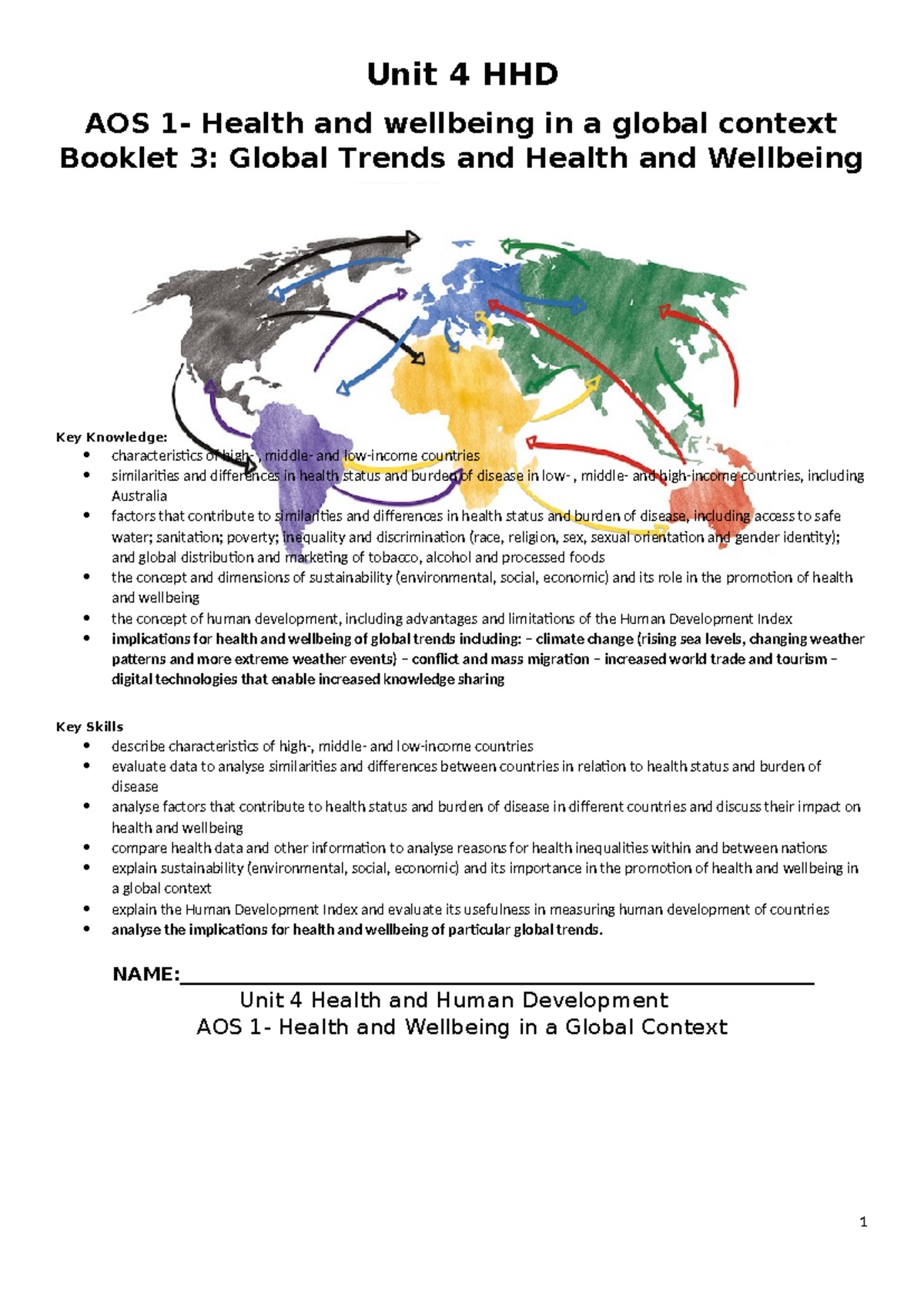 3. Global Trends 2024 - hHD - Unit 4 HHD AOS 1- Health and wellbeing in ...