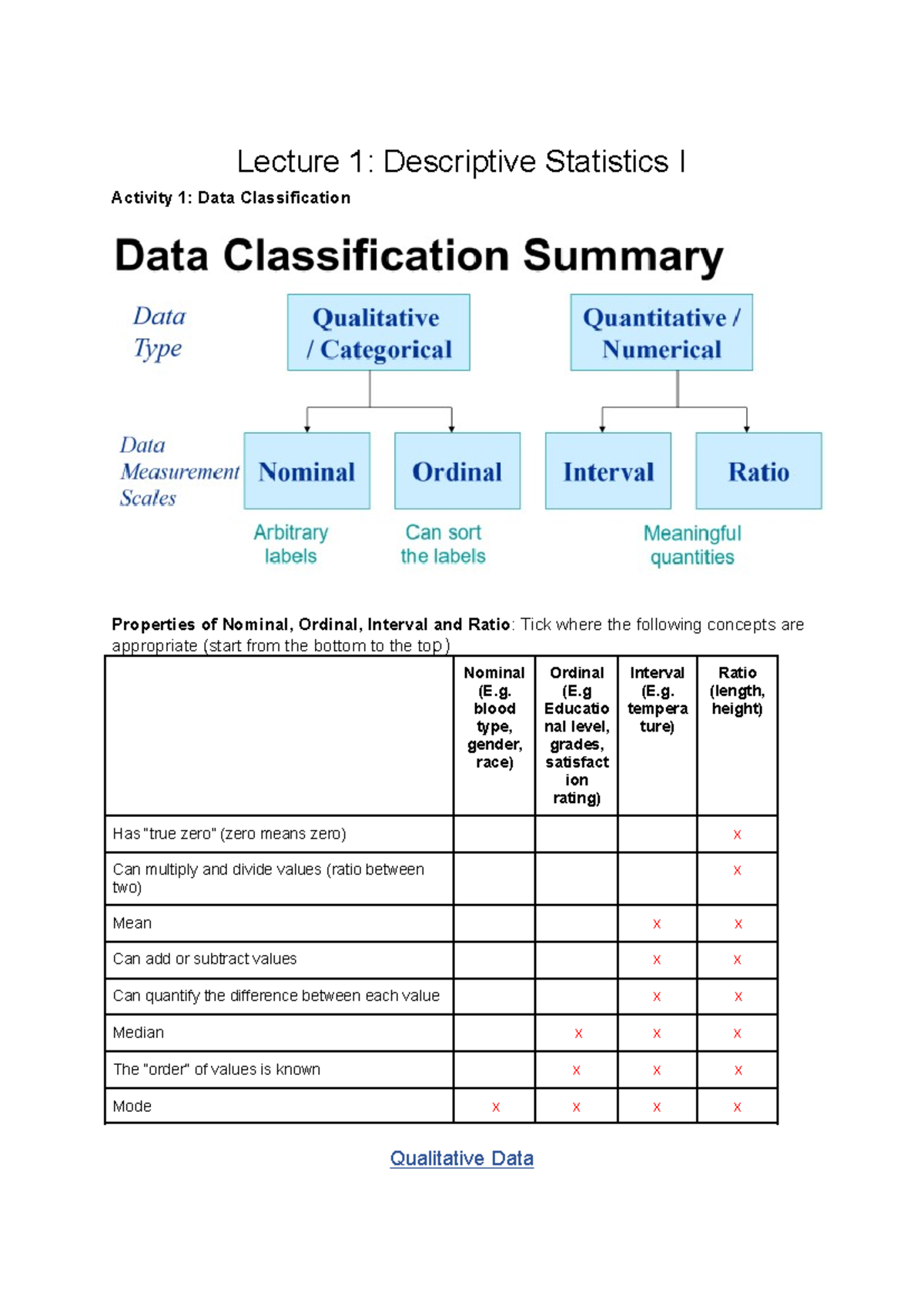 Upass 1 - Descriptive Statistics - Lecture 1: Descriptive Statistics I ...