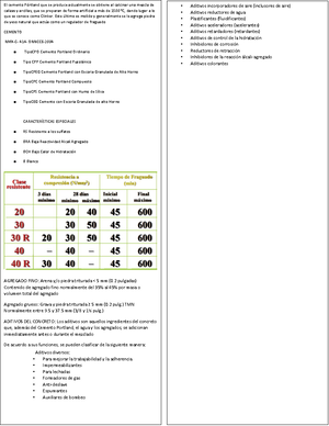 Concreto resistencia al congelamiento - ¿Qué significa la resistencia ...