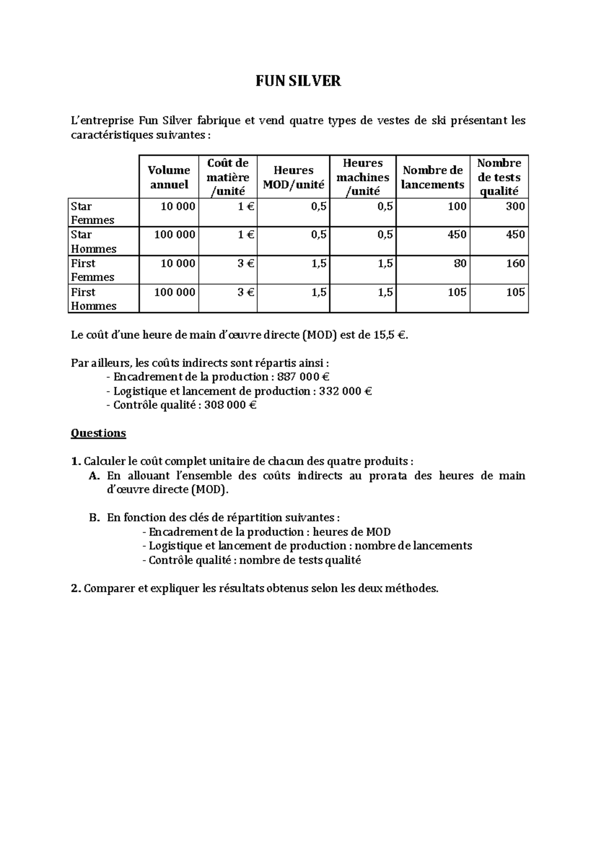 Funsilver Enoncé - énoncé exercice fun silver - FUN SILVER L’entreprise ...