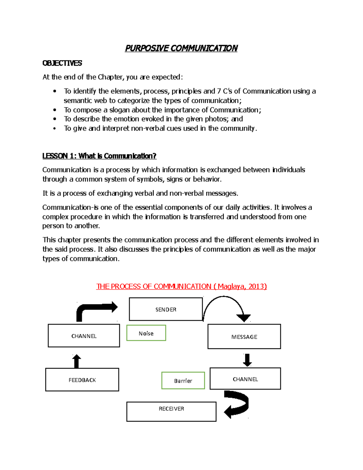 Purposive- Communication - PURPOSIVE COMMUNICATION OBJECTIVES At the ...