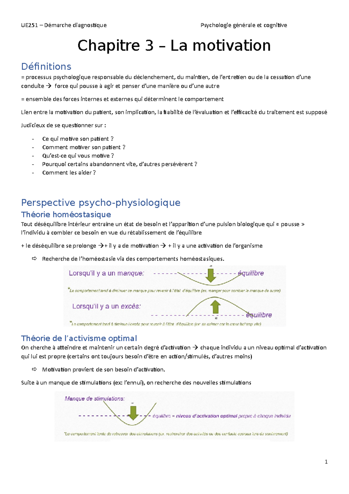 Chapitre 3 - La motivation - Chapitre 3 – La motivation Définitions ...
