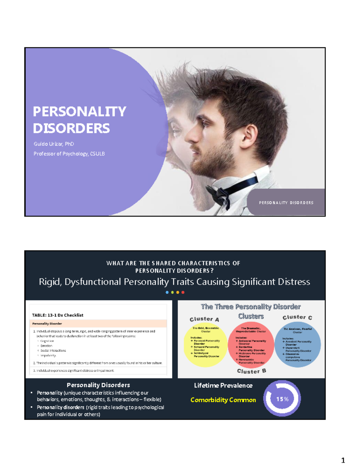 Wk13 Personality DOs - P ERS O N AL I T Y DI S O RDERS PERSONALITY ...