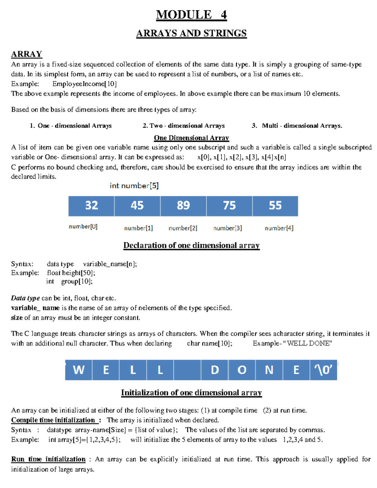 Module 4(Short) - MODULE 4 ARRAYS AND STRINGS ARRAY An array is a fixed-size sequenced ...