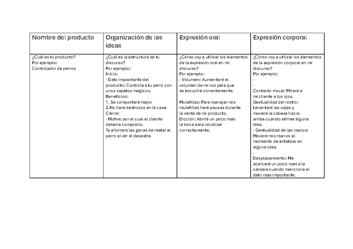 IVU Actividad 12 Maria Lucero Juarez Barrientos - Nombre del producto ...