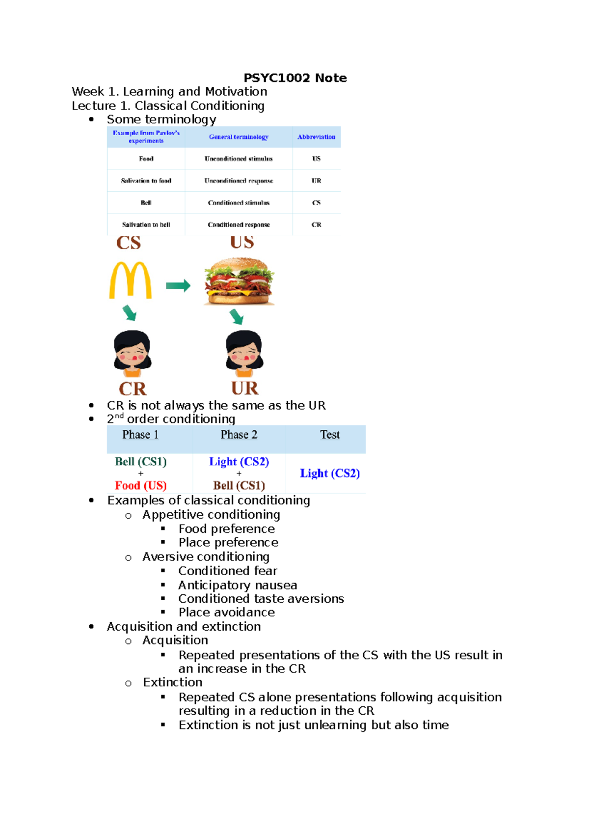PSYC1002 Note - Lecture notes 1-12 - PSYC1002 Note Week 1. Learning and ...