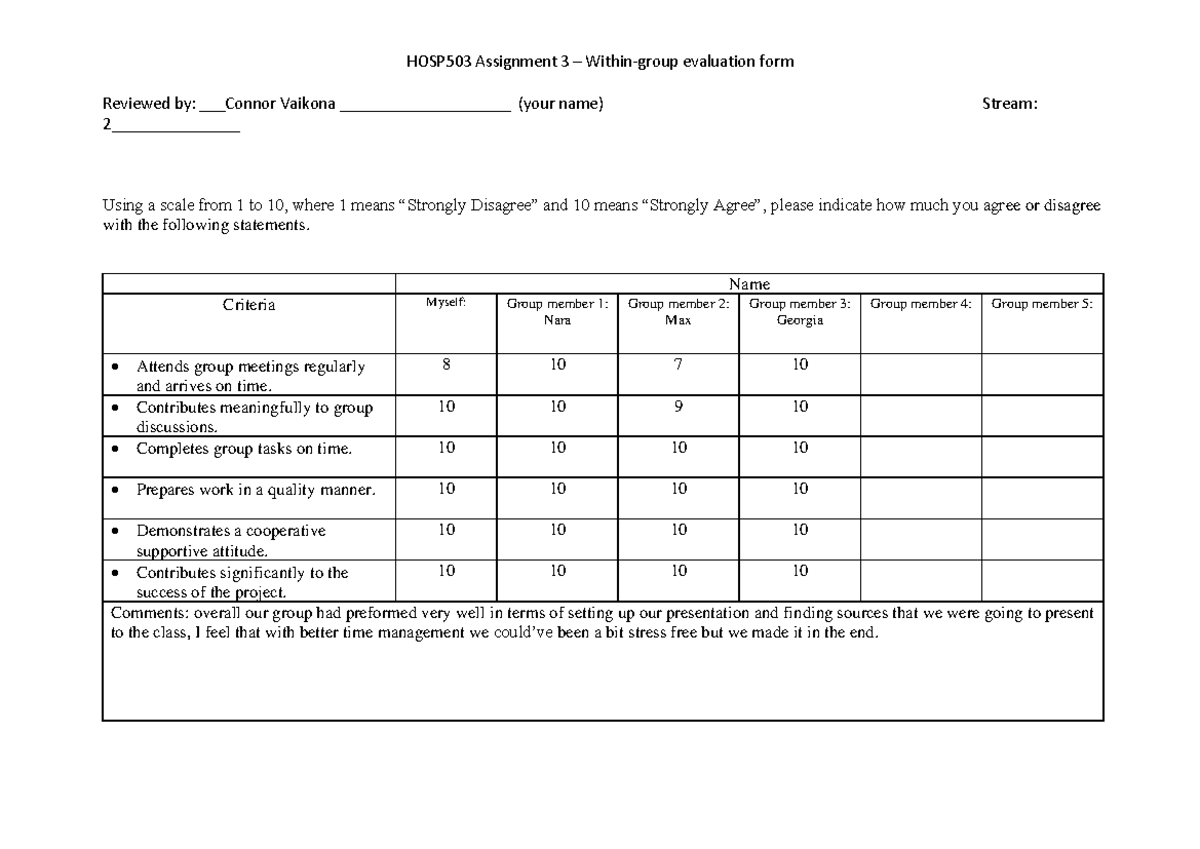 Within group evaluation - HOSP503 Assignment 3 – Within-group ...