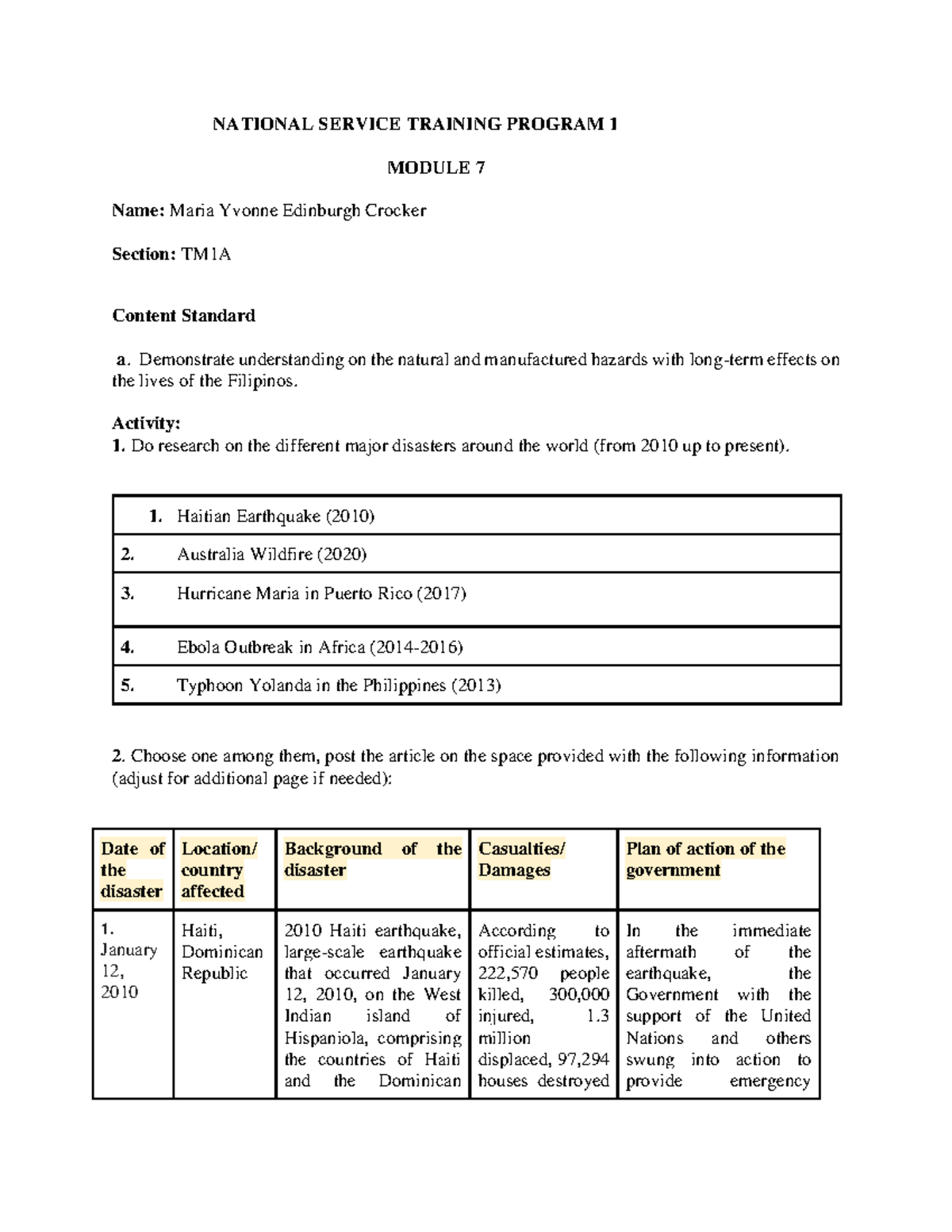 BSTM1A Crocker Maria Yvonne Edinburgh - NATIONAL SERVICE TRAINING ...