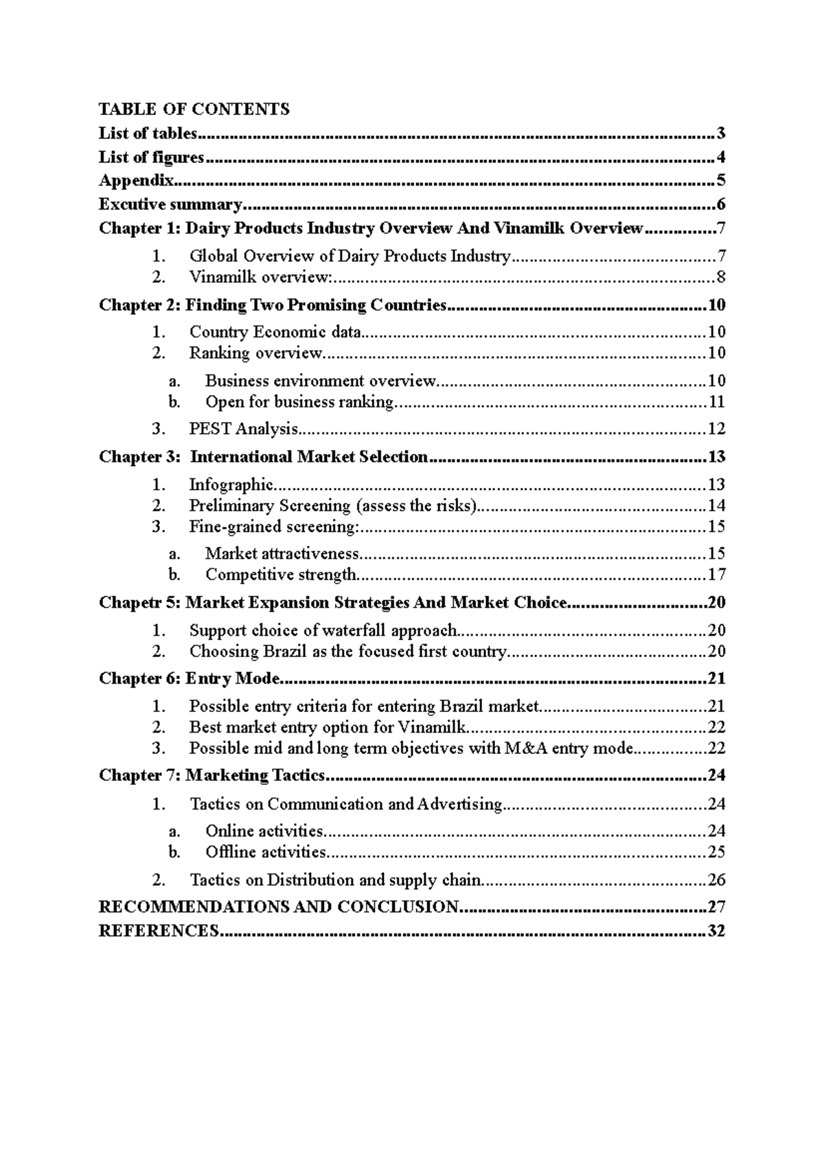 International Marketing Assignments - TABLE OF CONTENTS List of - Studocu