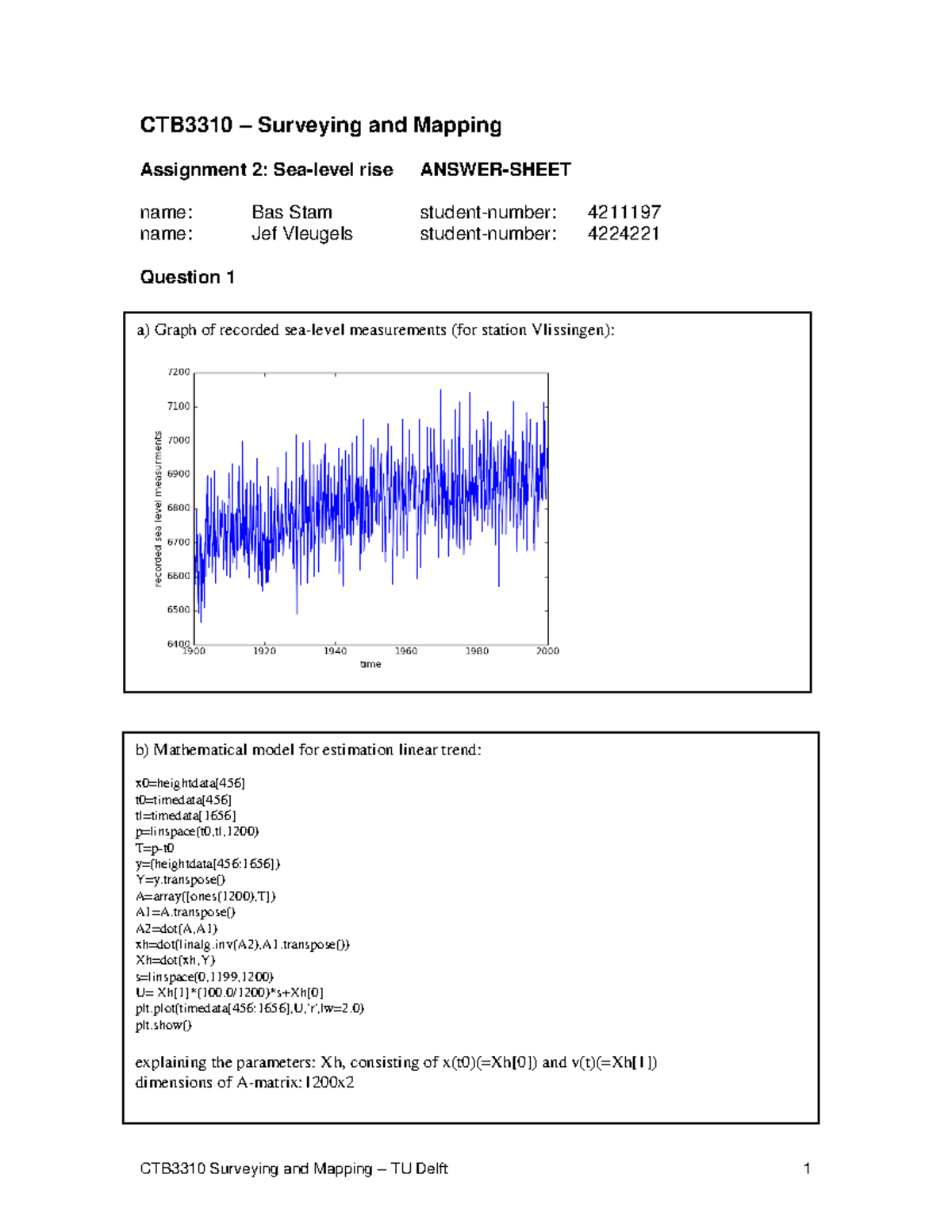 Practicum - Assignment 2 uitwerkingen - CTB3310 Surveying and Mapping Assignment 2: rise name ...
