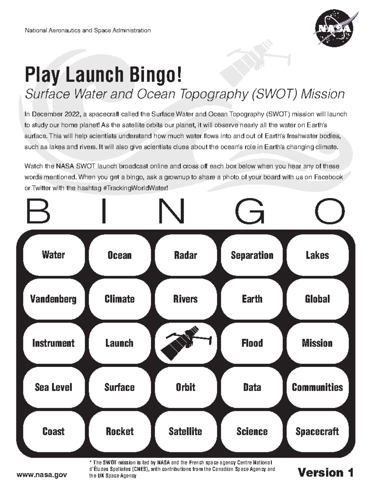 SWOT Bingo printouts - kameron david haynes - The SWOT mission is led ...