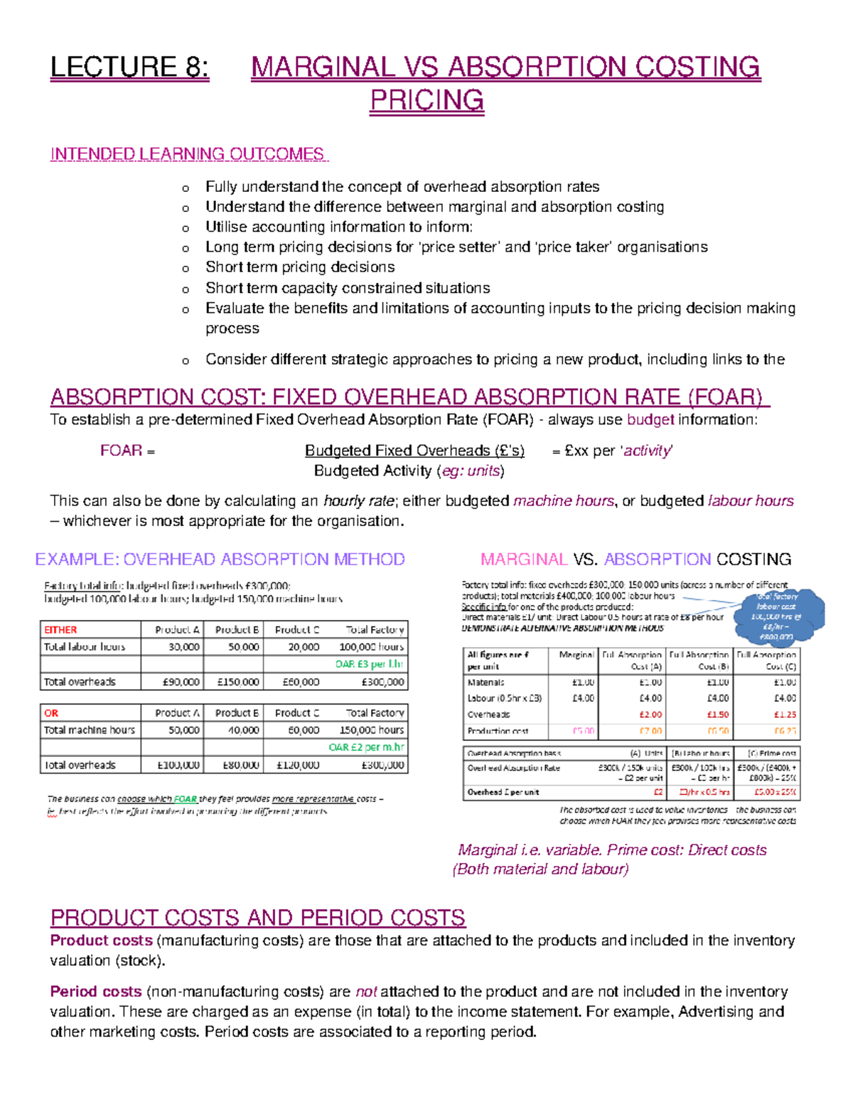 Lecture 8 marginal vs absorption, pricing - o Fully understand the ...