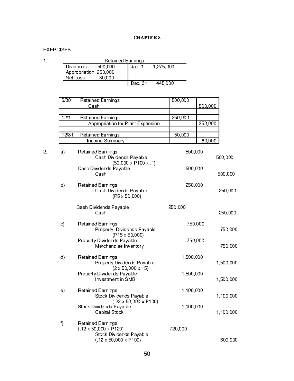 Par Cor 2019 chapter 8 - parcor 2019 - ####### EXERCISES: Appropriation ...