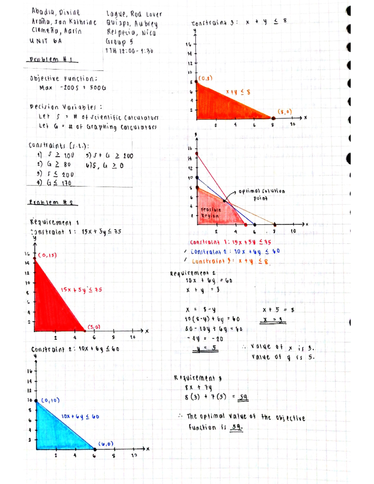 Mansci-Linear-Programming - Accountancy - Studocu