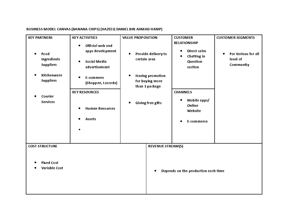 BMC BMC BUSINESS MODEL CANVAS BANANA CHIPS HAZEEQ DANIEL BIN