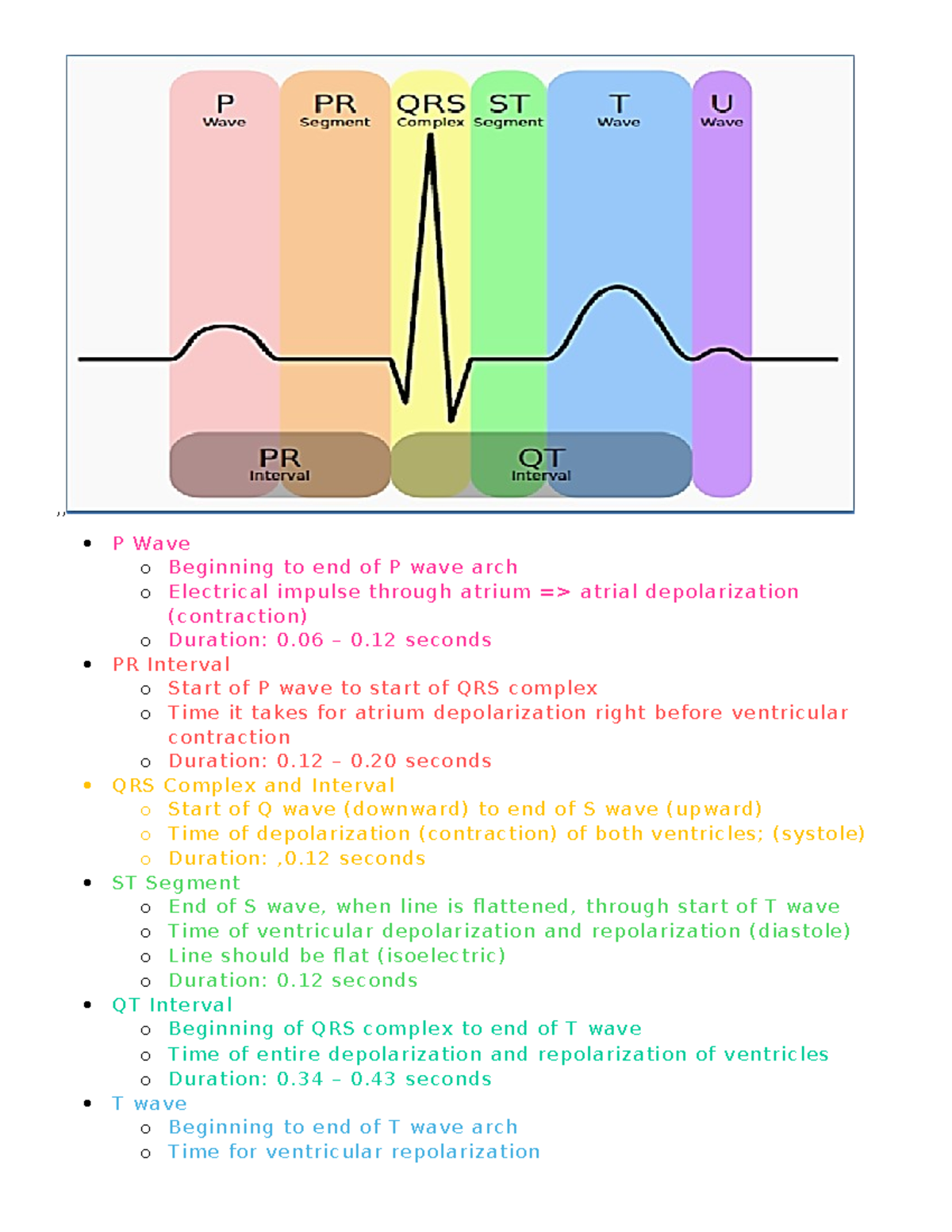 PQRST Wavelength - ,, P Wave o Beginning to end of P wave arch o ...