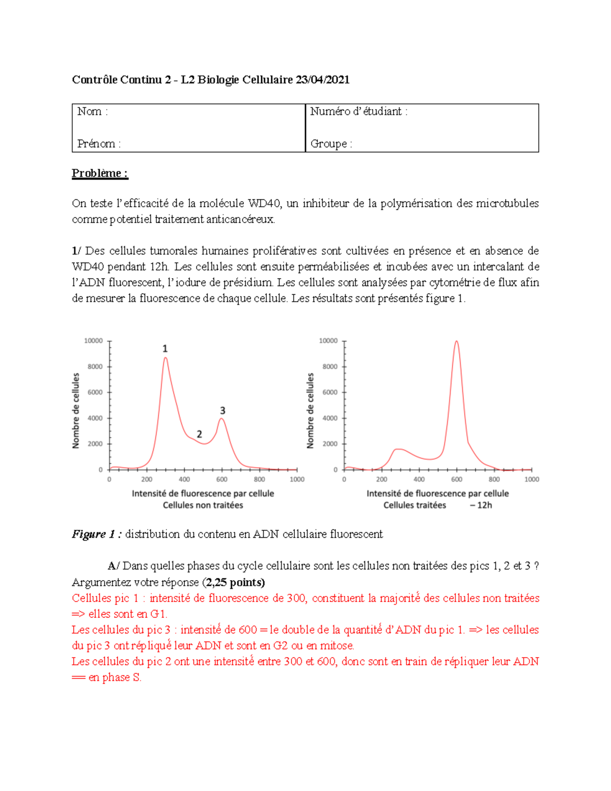 CC2 2021 corrige - Biologie Cellulaire 2 - Université Paris-Est Créteil Val de Marne - Studocu