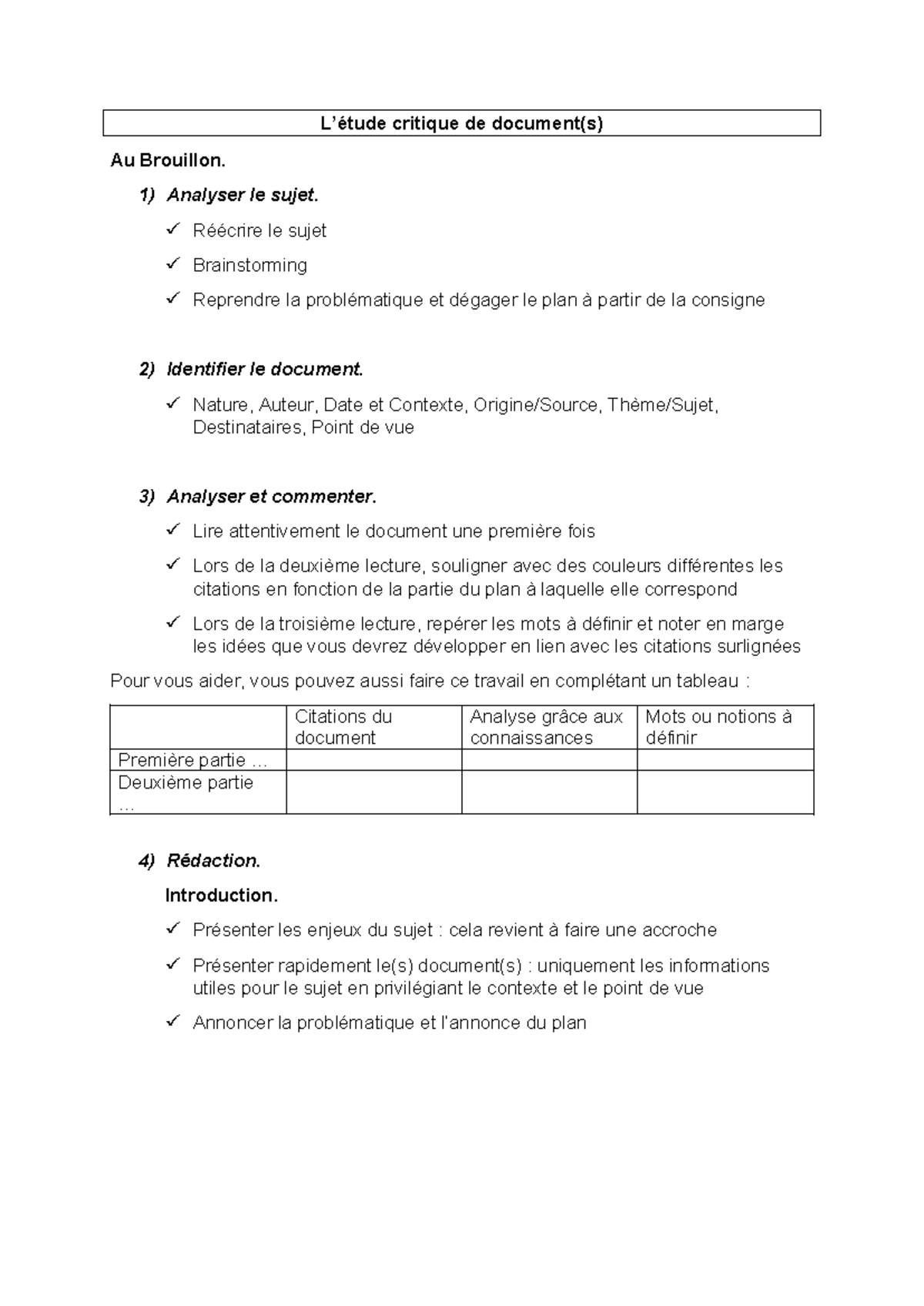Méthodo étude critique de doc - L’étude critique de document(s) Au Brouillon. Analyser le sujet ...