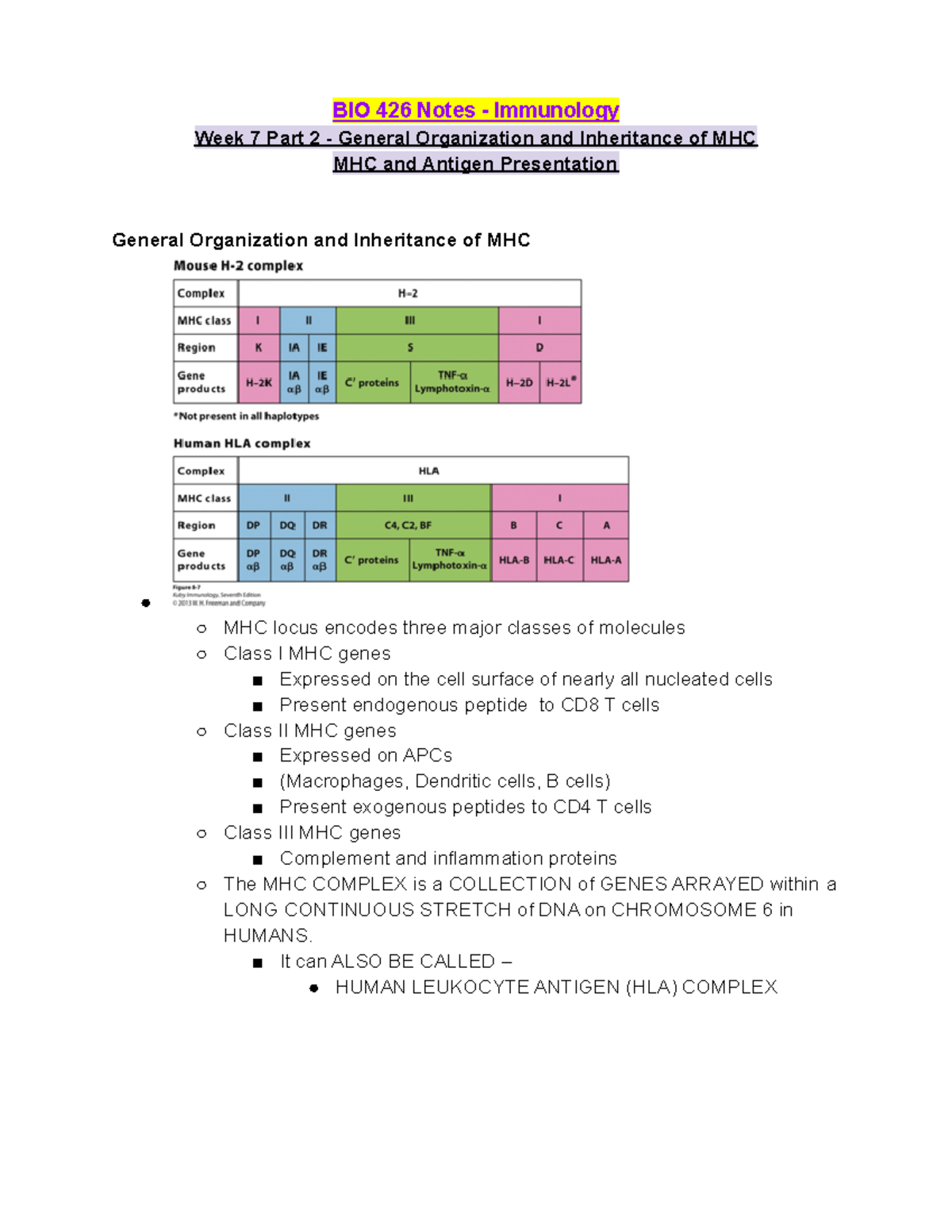 Bio 426 Week 7 Lecture Notes Part 2 General Organization And