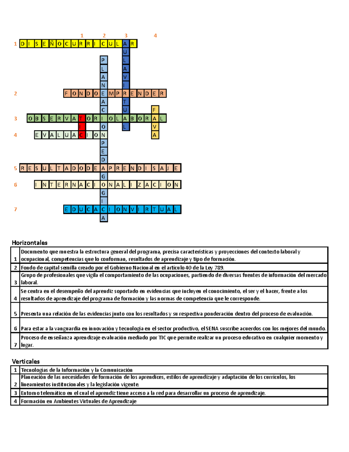 Crucigrama AA3-EV01 - 1 2 3 4 1 D I S E — O C U R R I C U L A R U P L L A A V N I 2 F O N D O E ...
