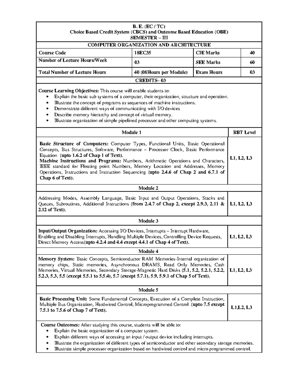 Co A Syllabus-2021-22 17schme - B. E. (EC / TC) Choice Based Credit ...