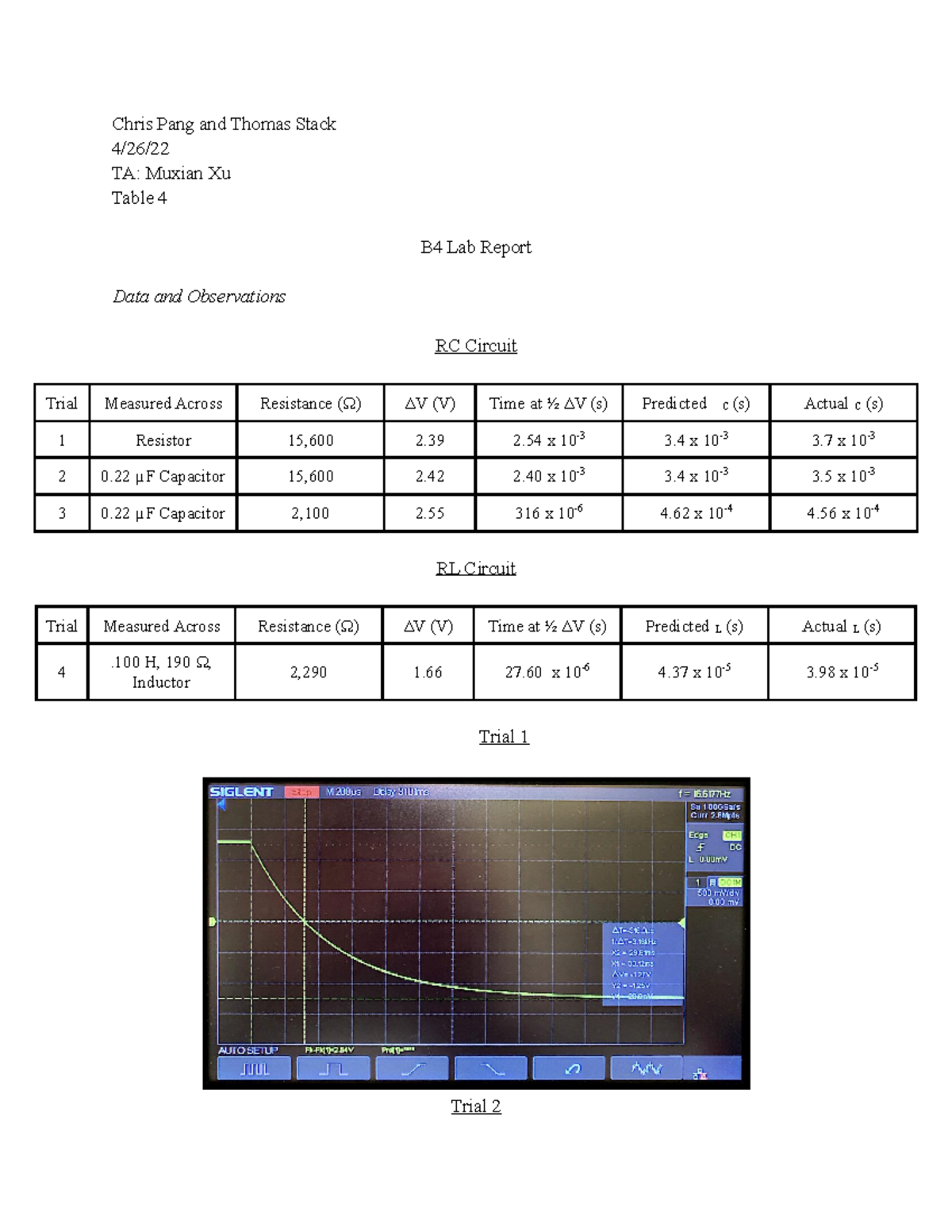 B4 Lab Report Physics Ii Lab Chris Pang And Thomas Stack 4 26 Ta