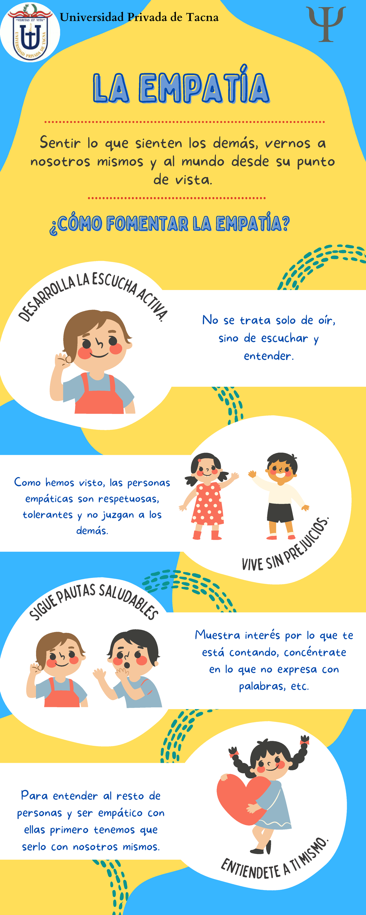 Infografía Empatia 5B - La Empatía La Empatía Sentir lo que sienten los demás, vernos a nosotros ...