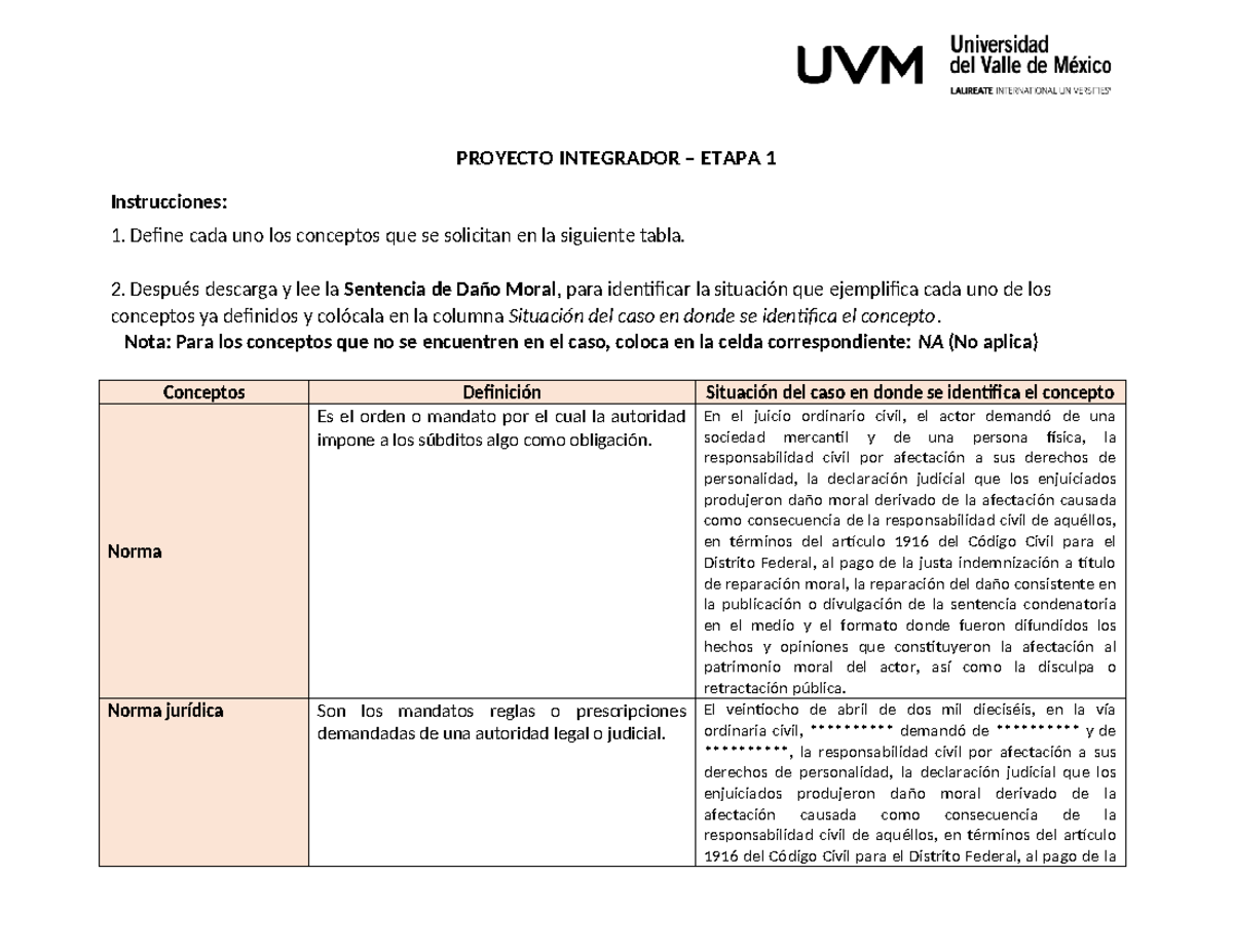 Daño Moral josue - PROYECTO INTEGRADOR – ETAPA 1 Instrucciones: 1. Define cada uno los conceptos ...