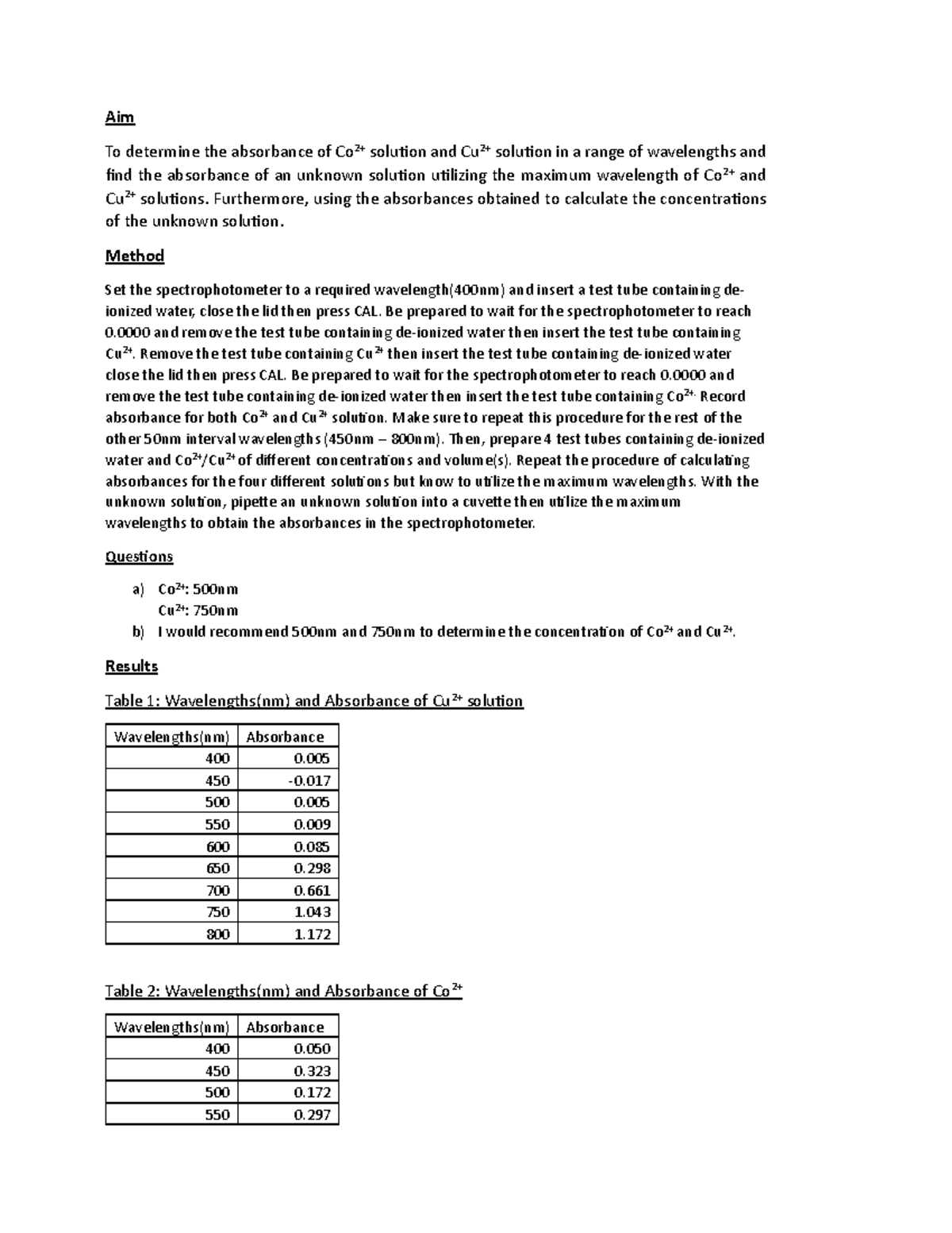 CEM1000W Practical Term 3(1) - Aim To determine the absorbance of Co2+ solution and Cu2 ...